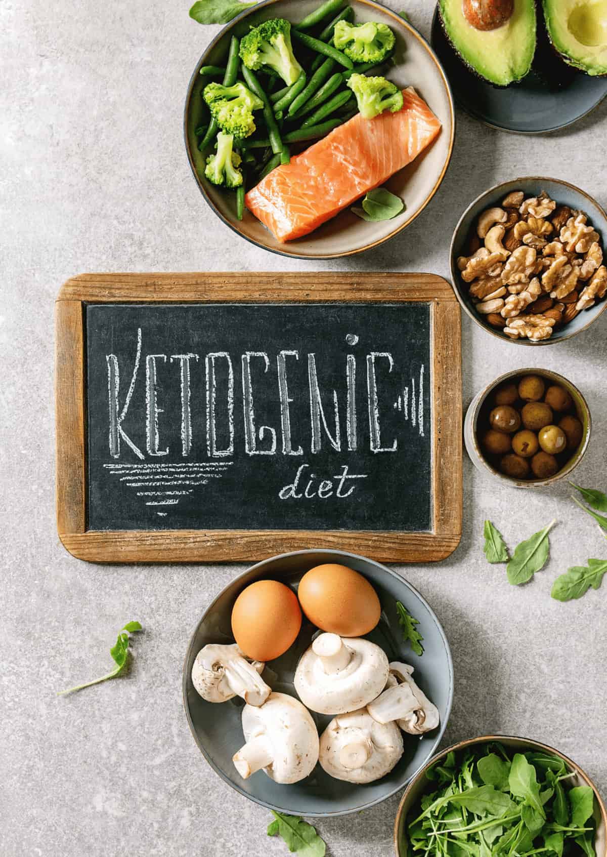 Top 4 Keto FAQ's - Clean Keto Lifestyle