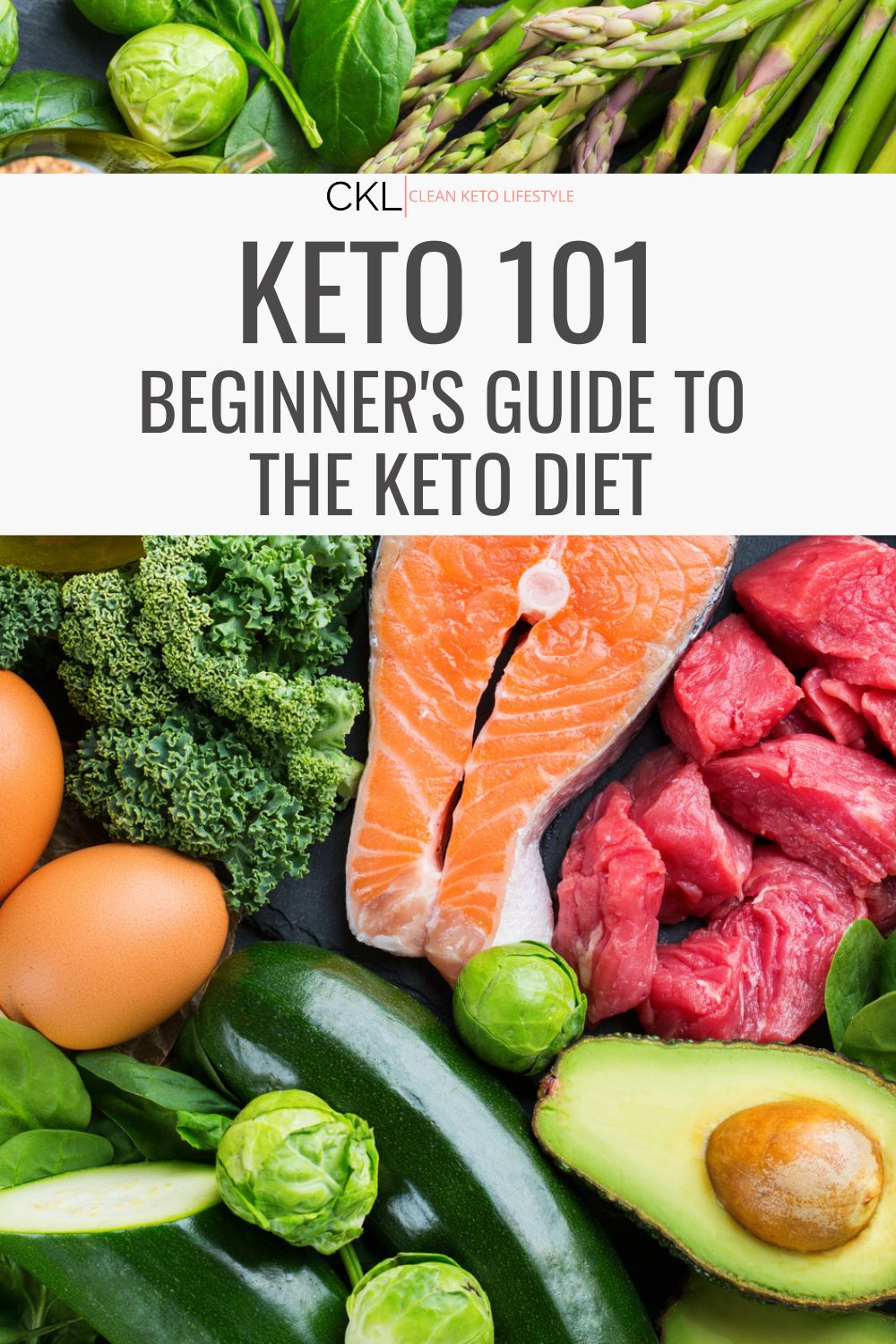 Keto 101 - Complete Guide to the Ketogenic Diet